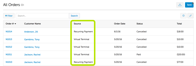 Understanding Orders and Order Details