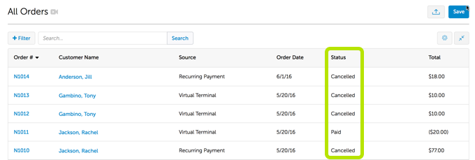 Understanding Orders and Order Details